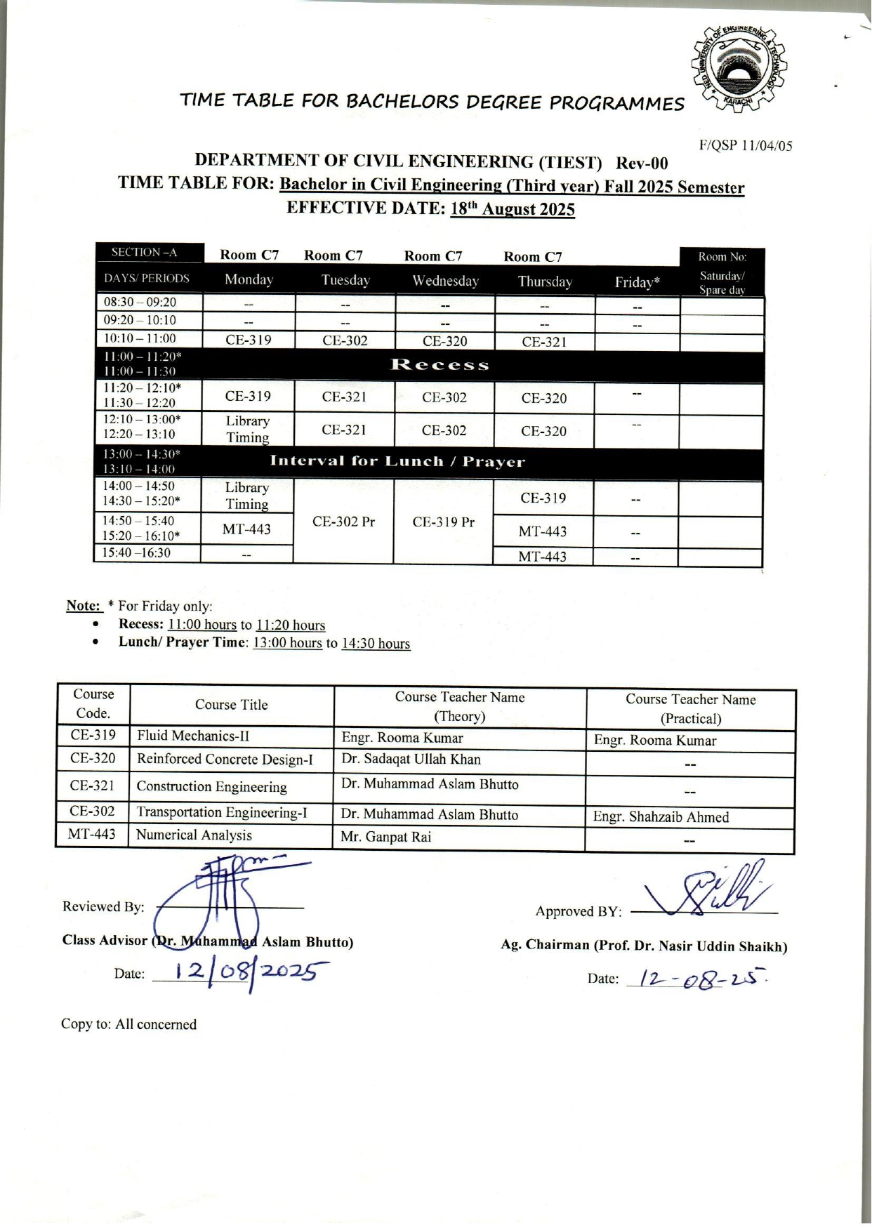 Outcome Based Education (OBE) and Outcome Based Assessment (OBA ...