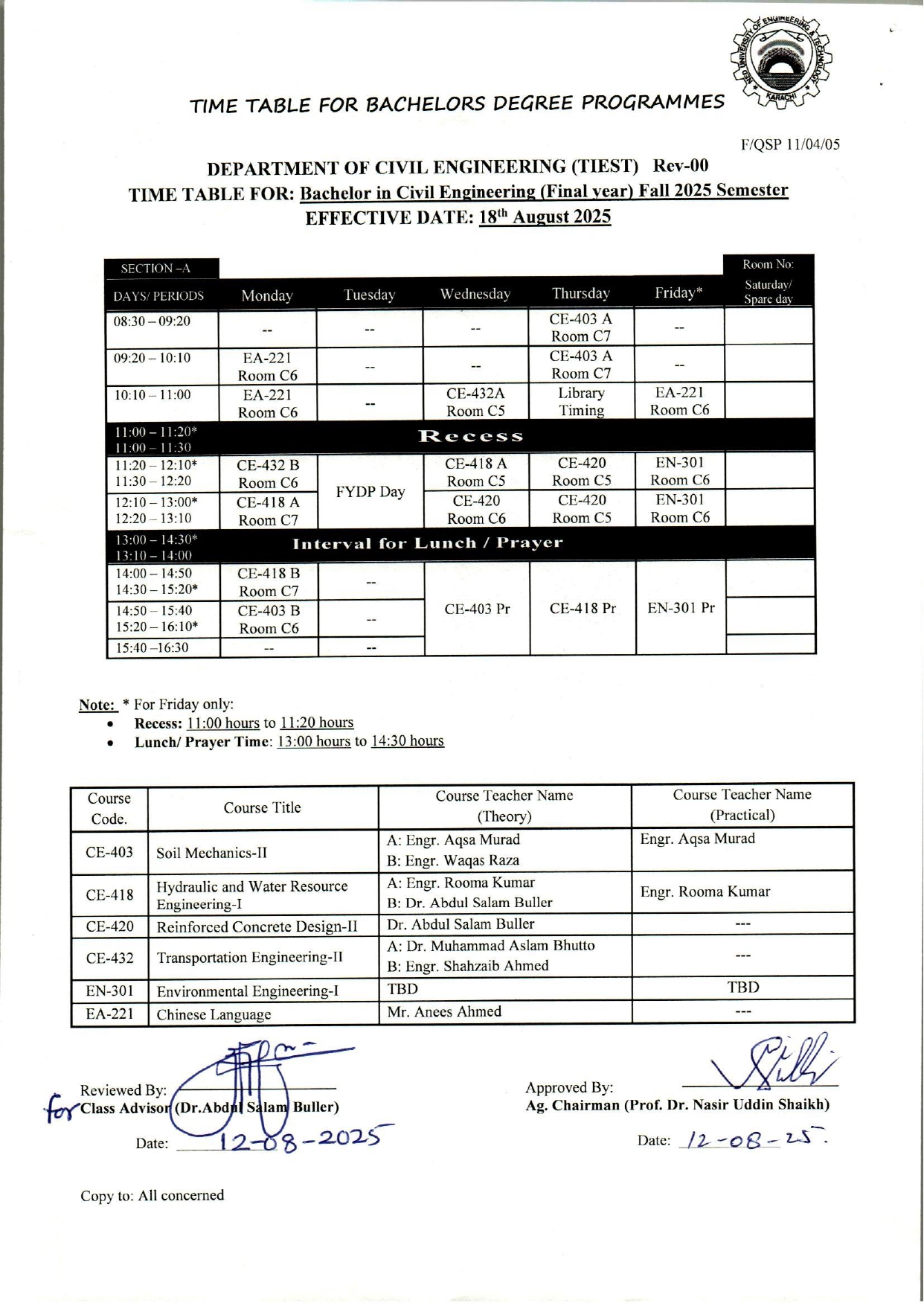 Outcome Based Education (OBE) and Outcome Based Assessment (OBA ...